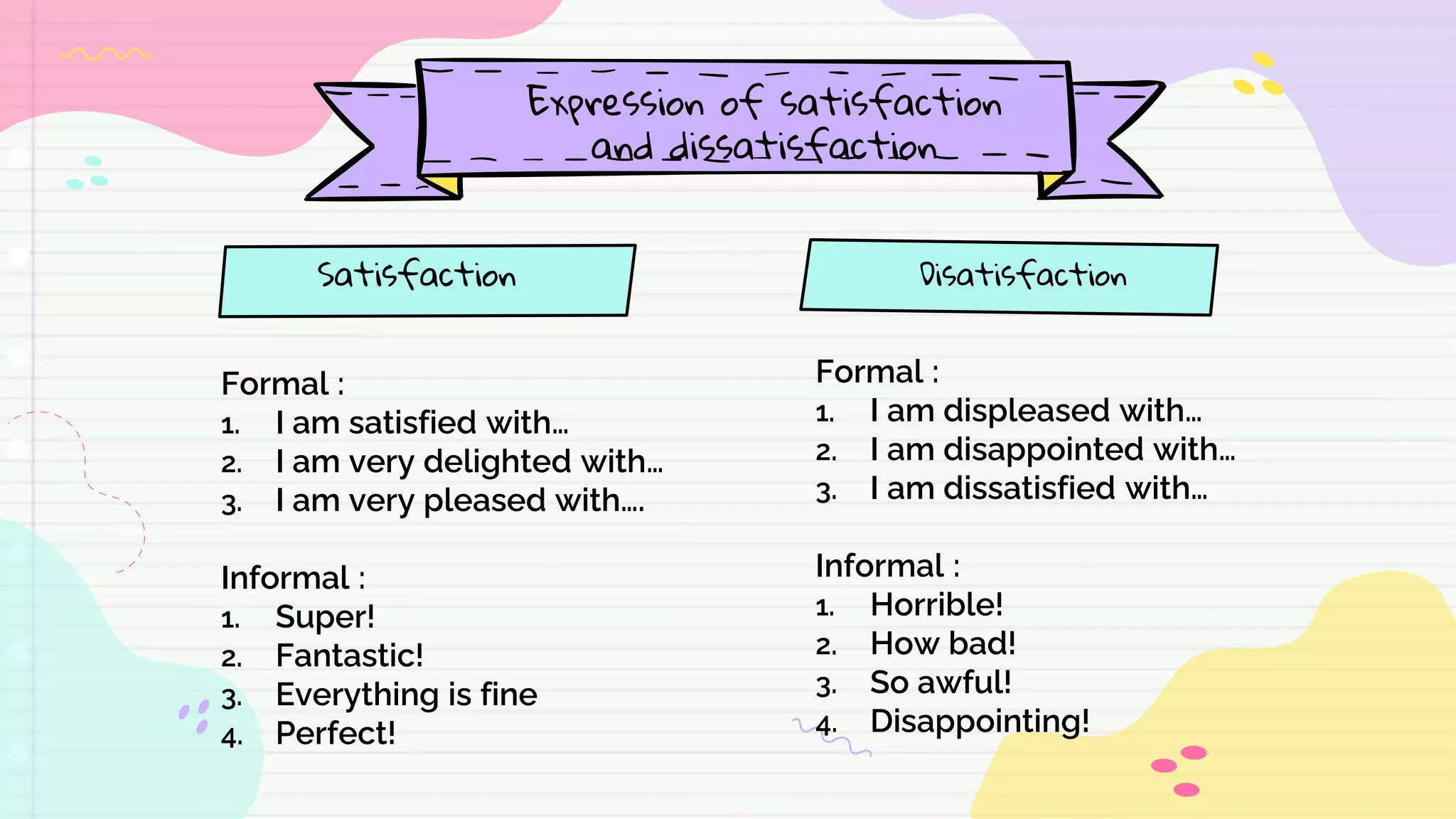 Satisfaction and Dissatisfaction | PPT