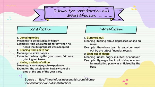 Satisfaction and Dissatisfaction | PPT