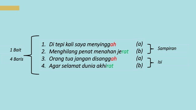 PPT Ejaan dan Tanda Baca yang Benar - Copy.pptx