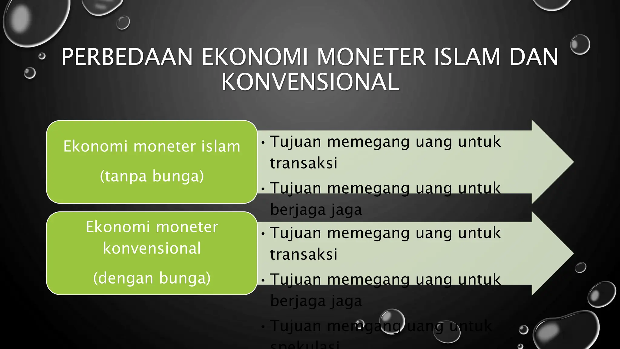 MAteri Tentang ekonomi moneter dan Kebijakan Moneter | PPT