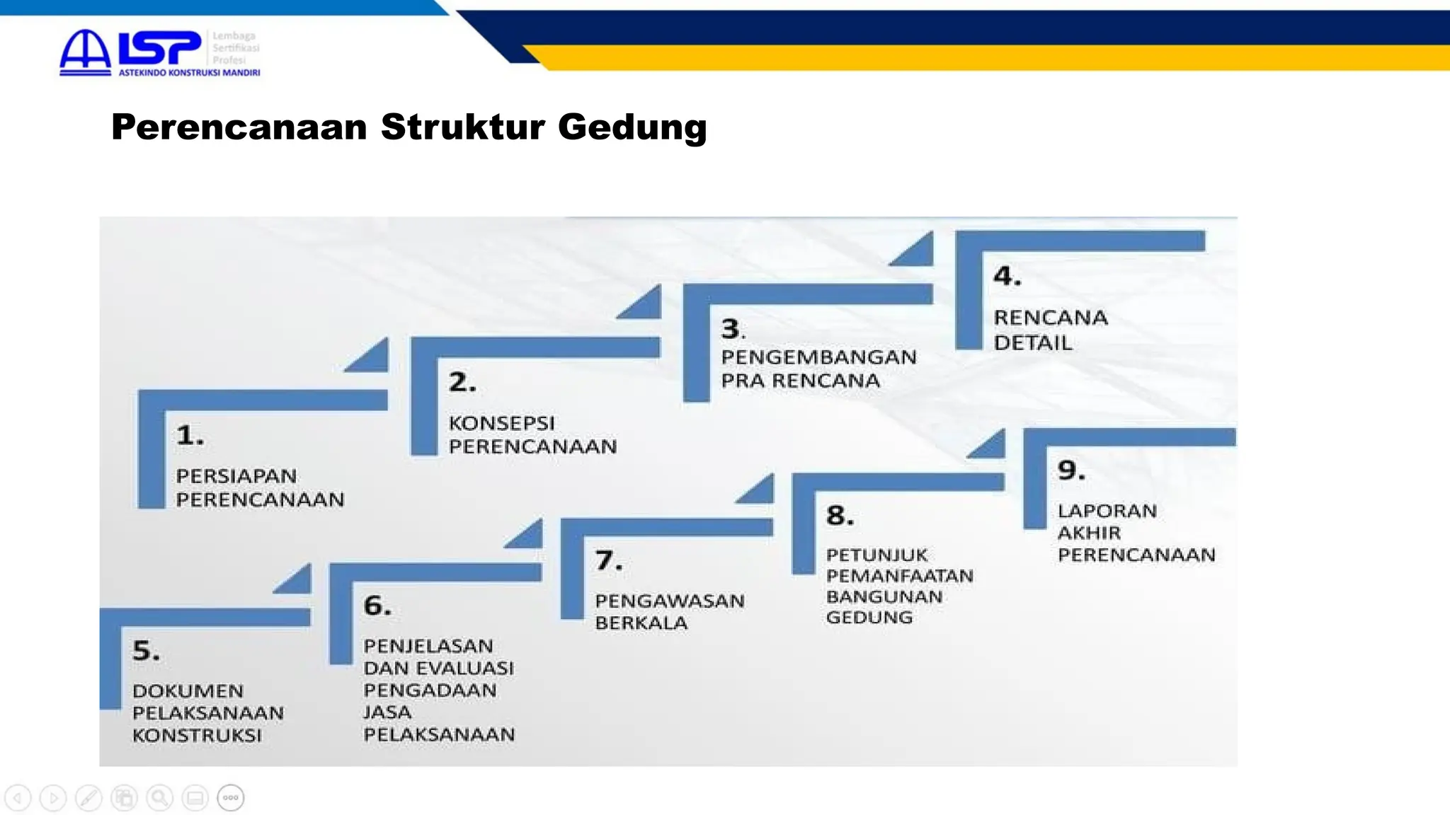 PPT AHLI MADYA GEDUNG-LSP ASTEKINDO.pptx