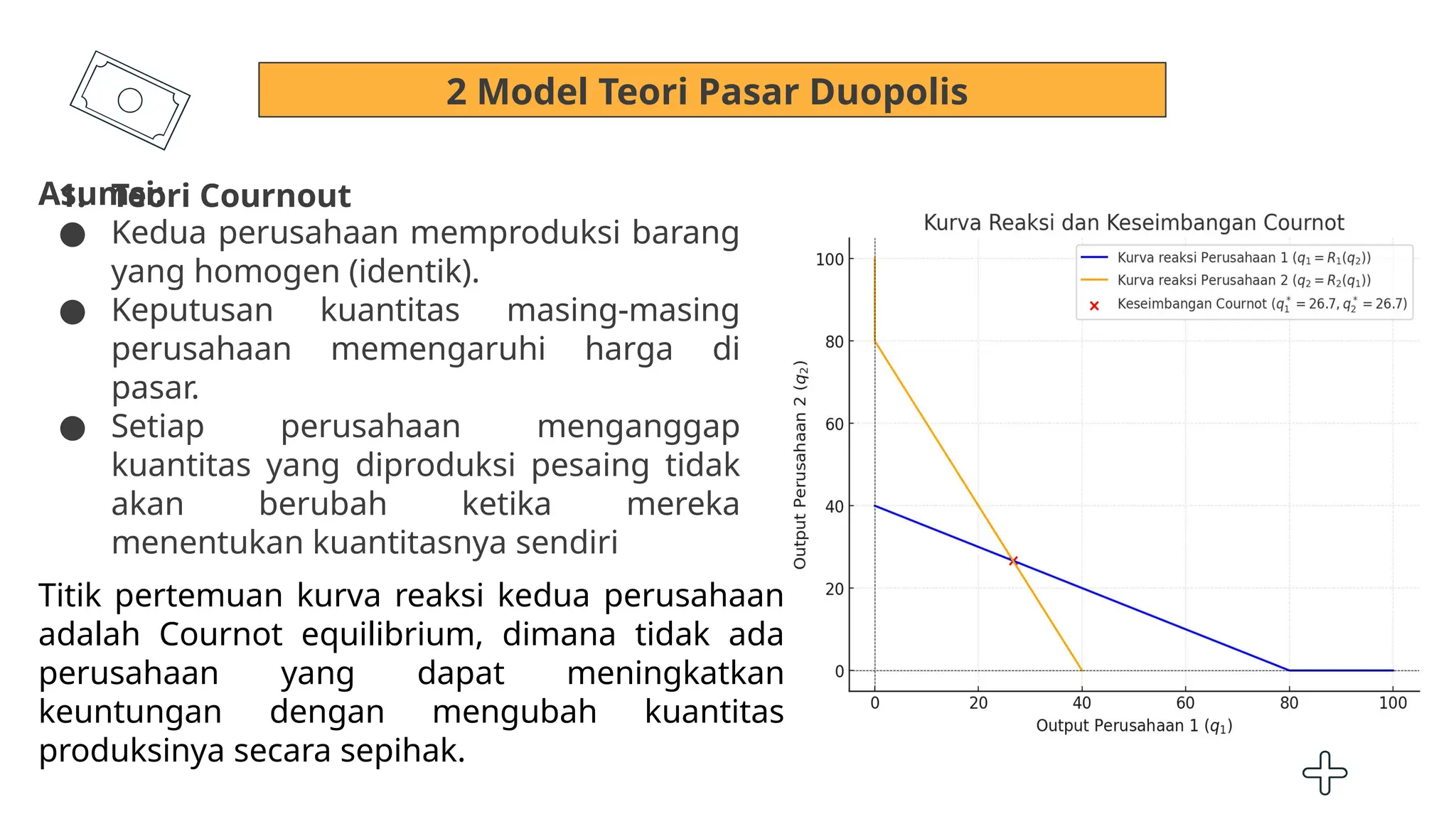 PPT EKMIK ACARA 10 pasar monopolistik duopoli oligopoli.pptx