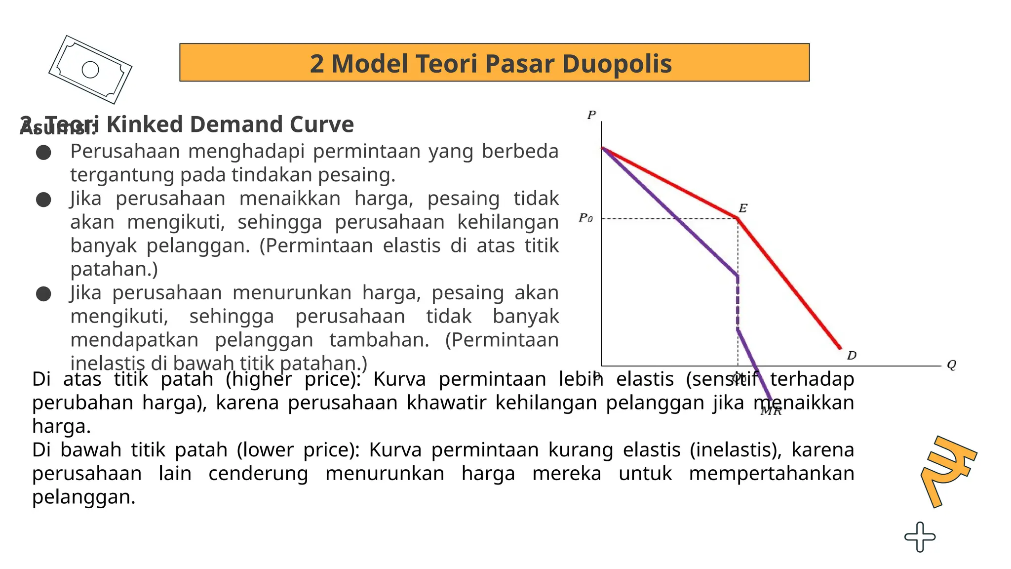 PPT EKMIK ACARA 10 pasar monopolistik duopoli oligopoli.pptx