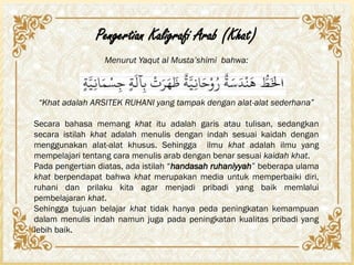 PP TEKNIS PEMBELAJARAN KHAT METODE ABAJADUN.pptx