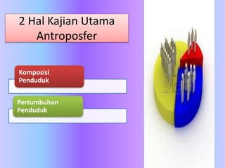 Ppt ekologi antroposfera | PPTX