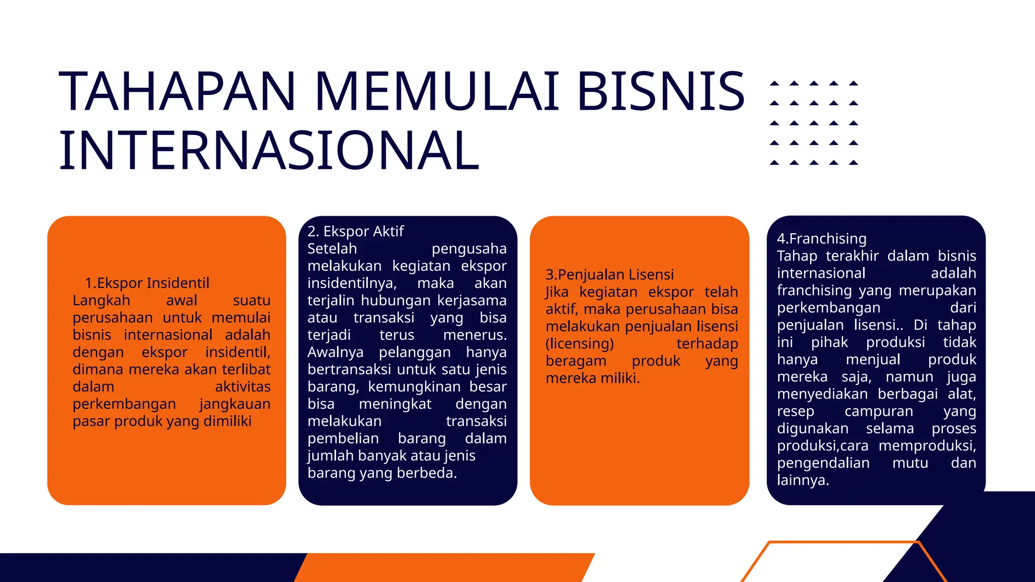 PPT Ekonomi Internasional (Ikhsan Bahri).pptx
