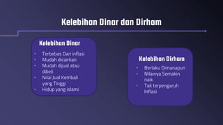 Dinar Dirham dalam Perspektif Islam | PPT