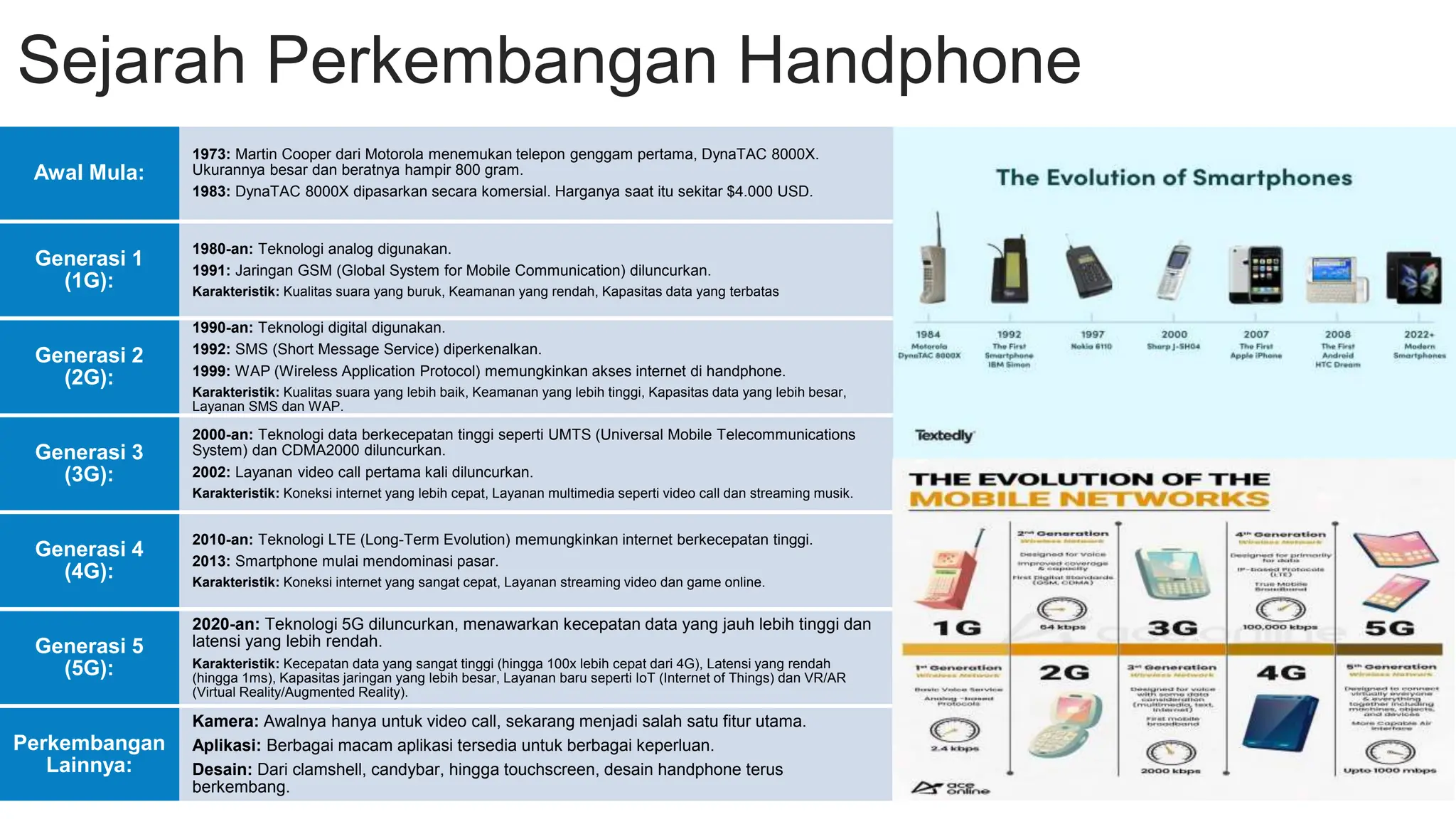 Presentasi Mata Kuliah Ekonomi Mikro DF Present.pptx