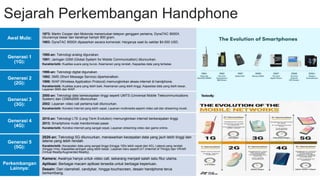 Presentasi Mata Kuliah Ekonomi Mikro DF Present.pptx