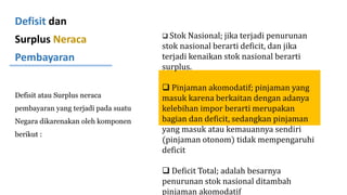 PPT EKONOMI MONETER 4A.pptx