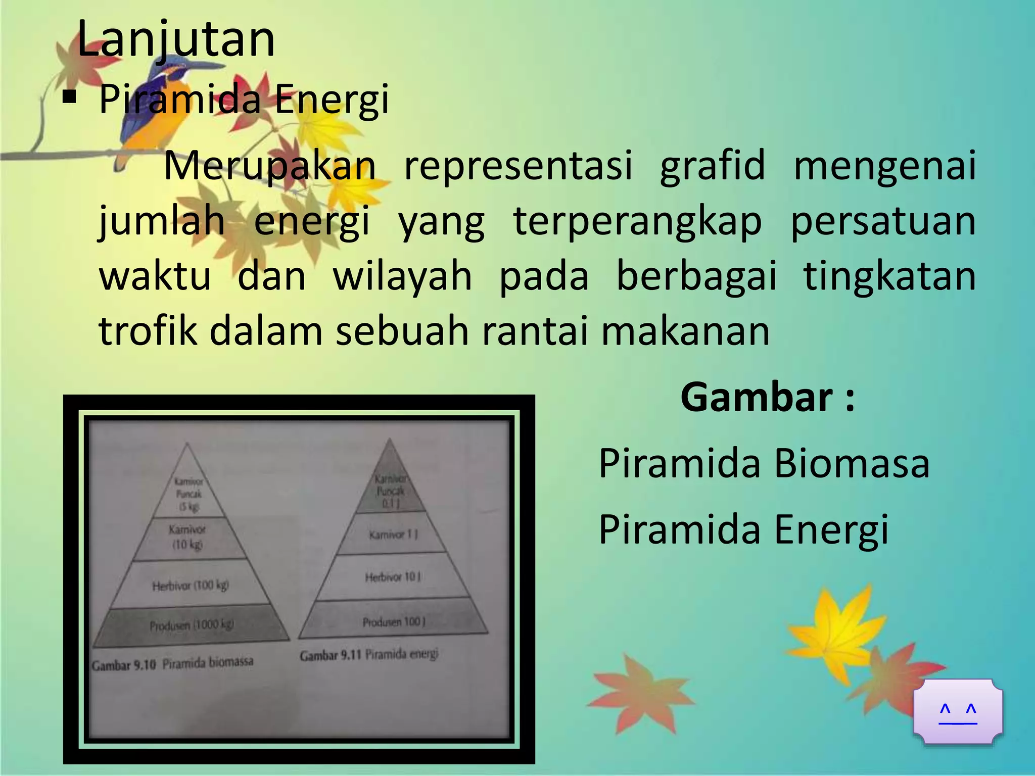 Ppt_Ekosistem.pptx