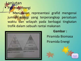 Ppt_Ekosistem.pptx