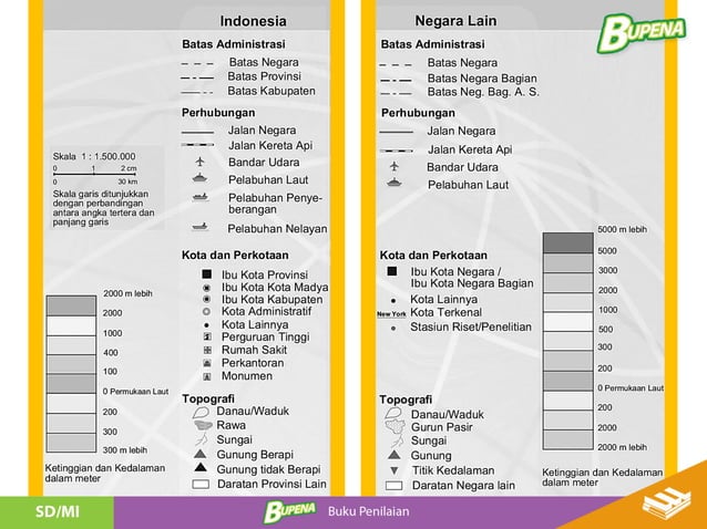 PPT Ekosistem untuk kelas 5 sd kurikulum merdeka.pptx