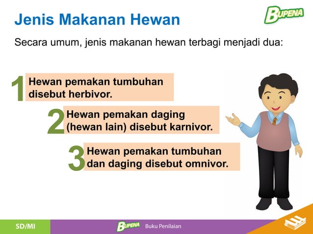 PPT Ekosistem untuk kelas 5 sd kurikulum merdeka.pptx