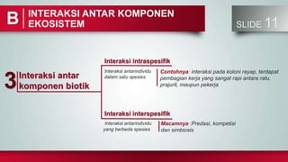 PPT EKOSISTEM KLS X SIM.pptx