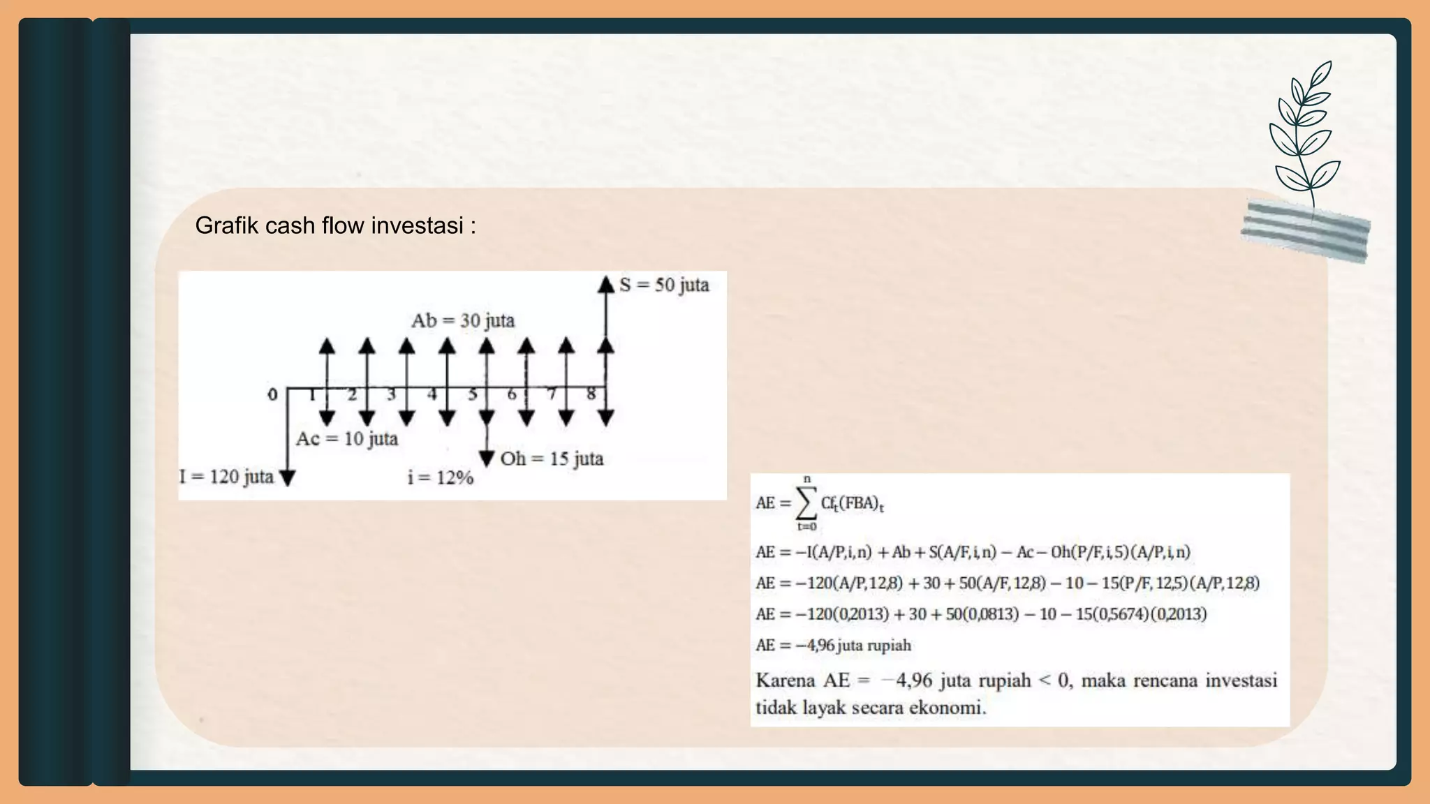 PPT EKOTEK evaluasi investasi.pptx