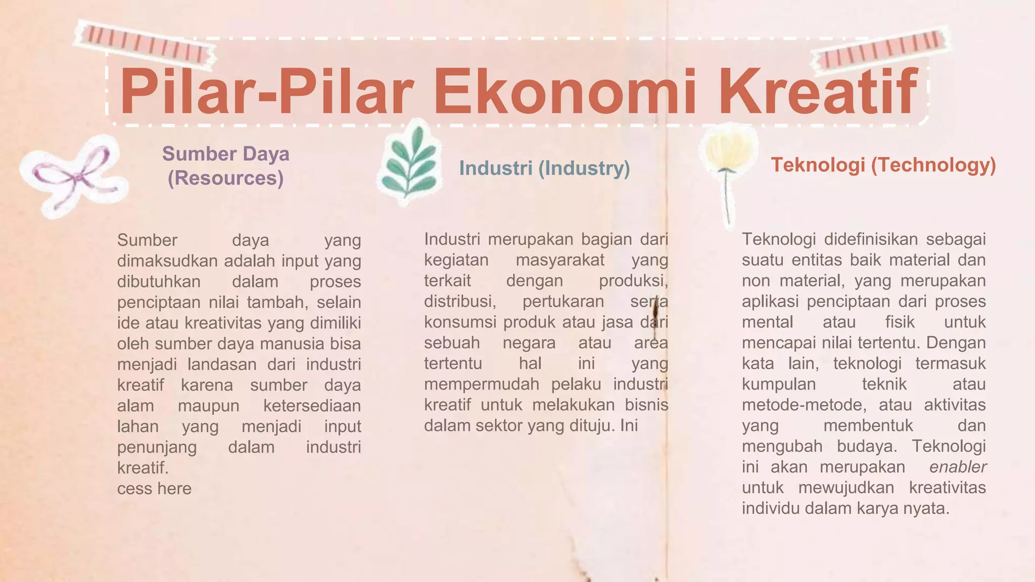 ppt ekraf | PPTX
