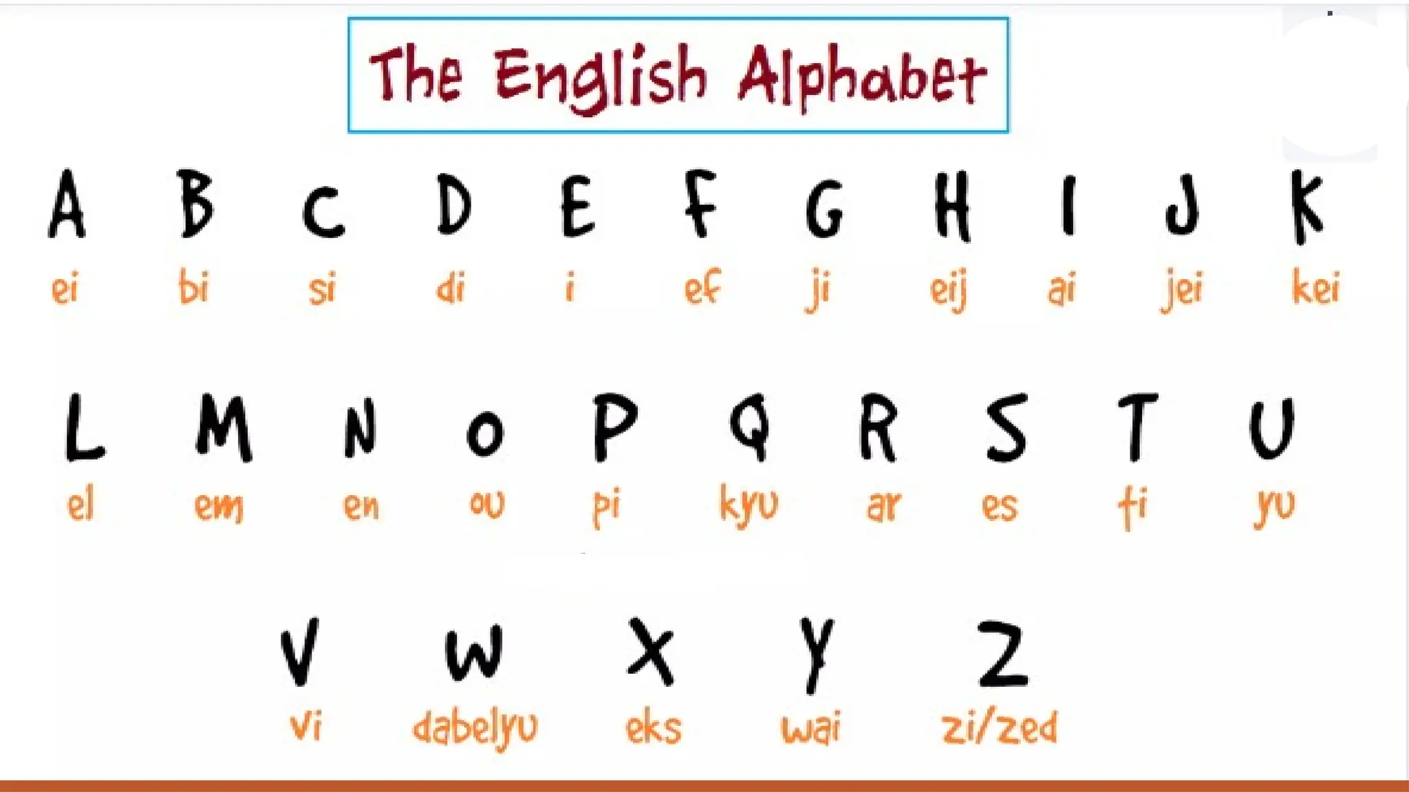 English Alphabet for children.... 1.pptx