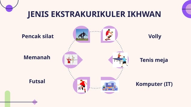 PPT EKSKUL IKHWAN PONDOK PESANTREN_.pptx | Free Download