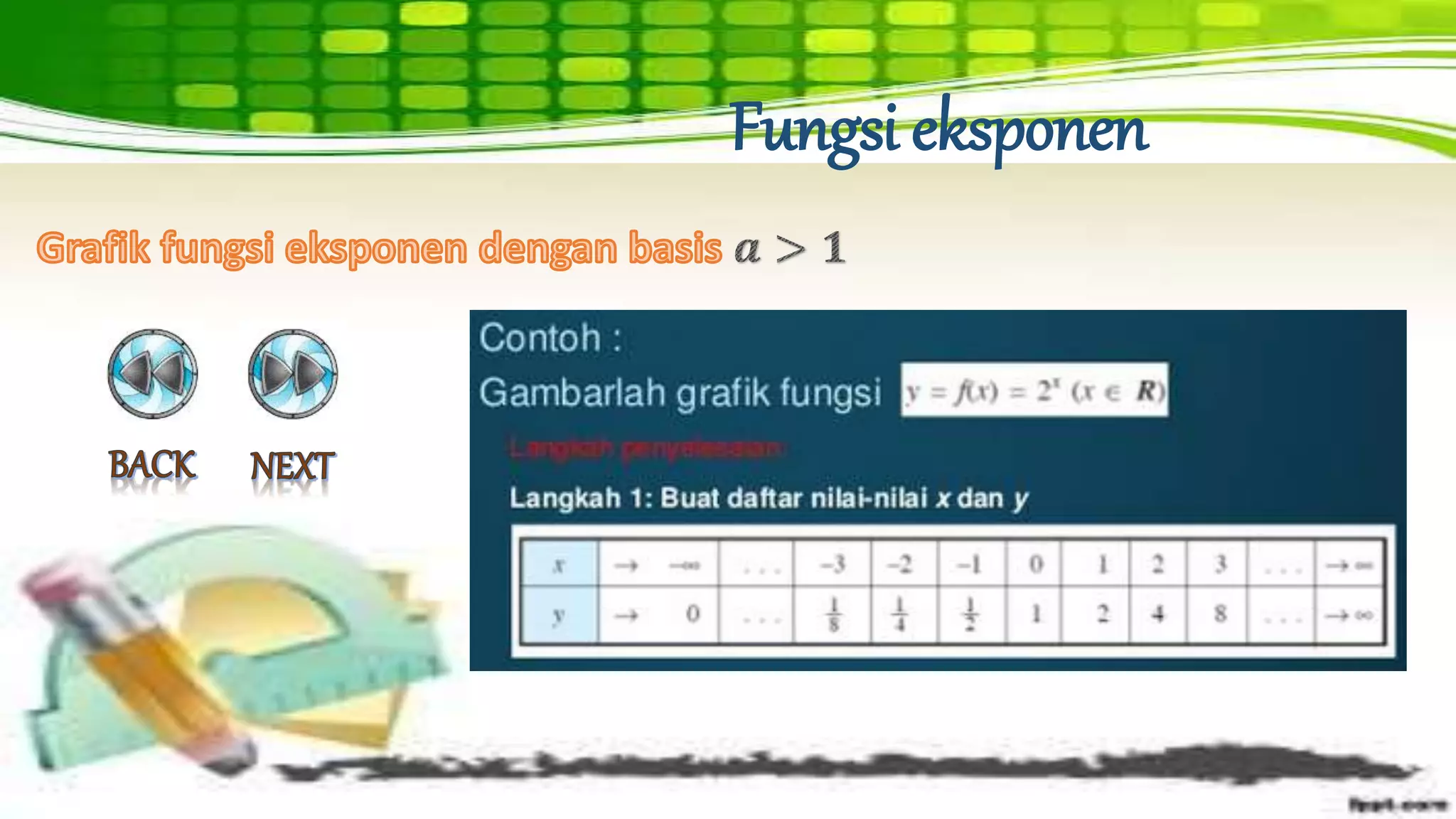 Ppt eksponen dan logaritma | PPTX