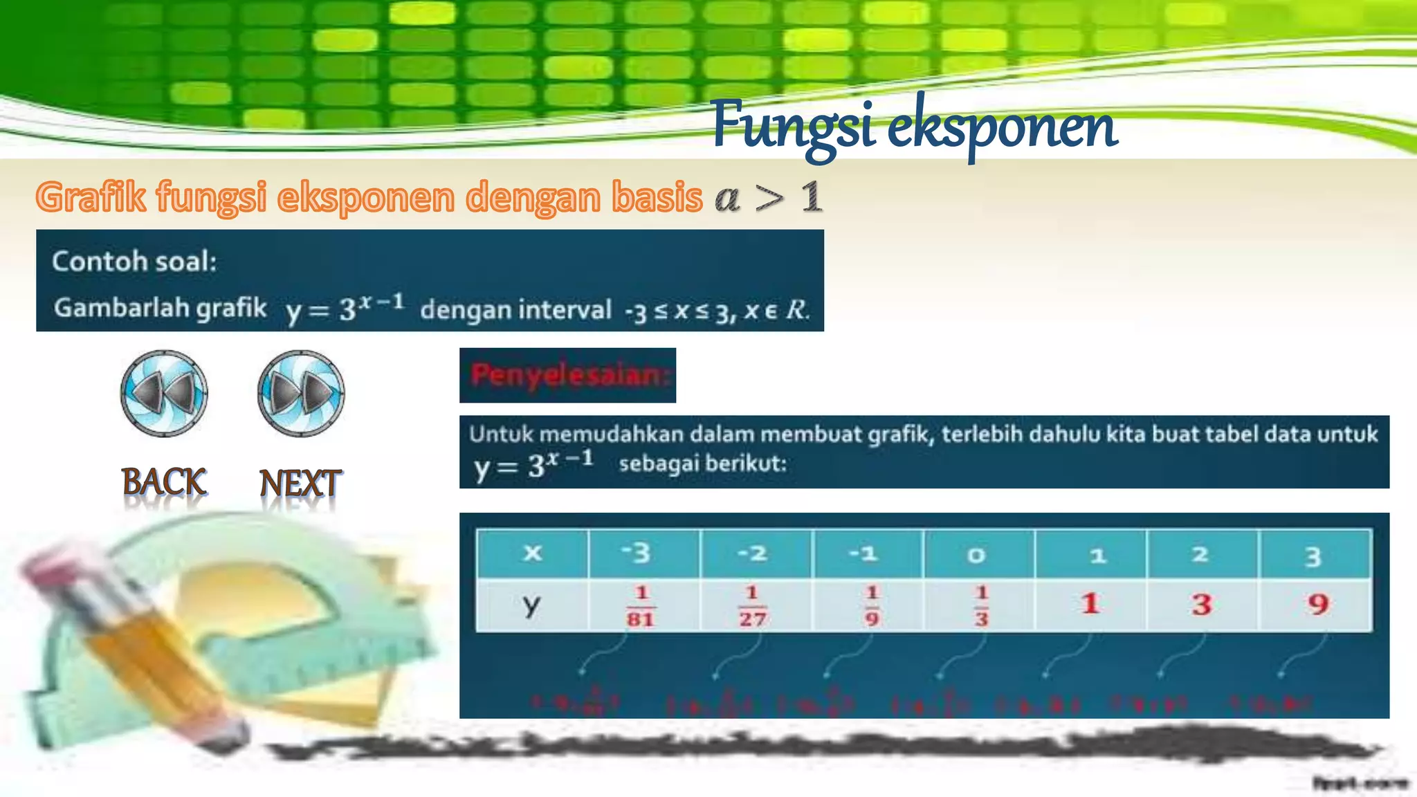Ppt eksponen dan logaritma | PPTX
