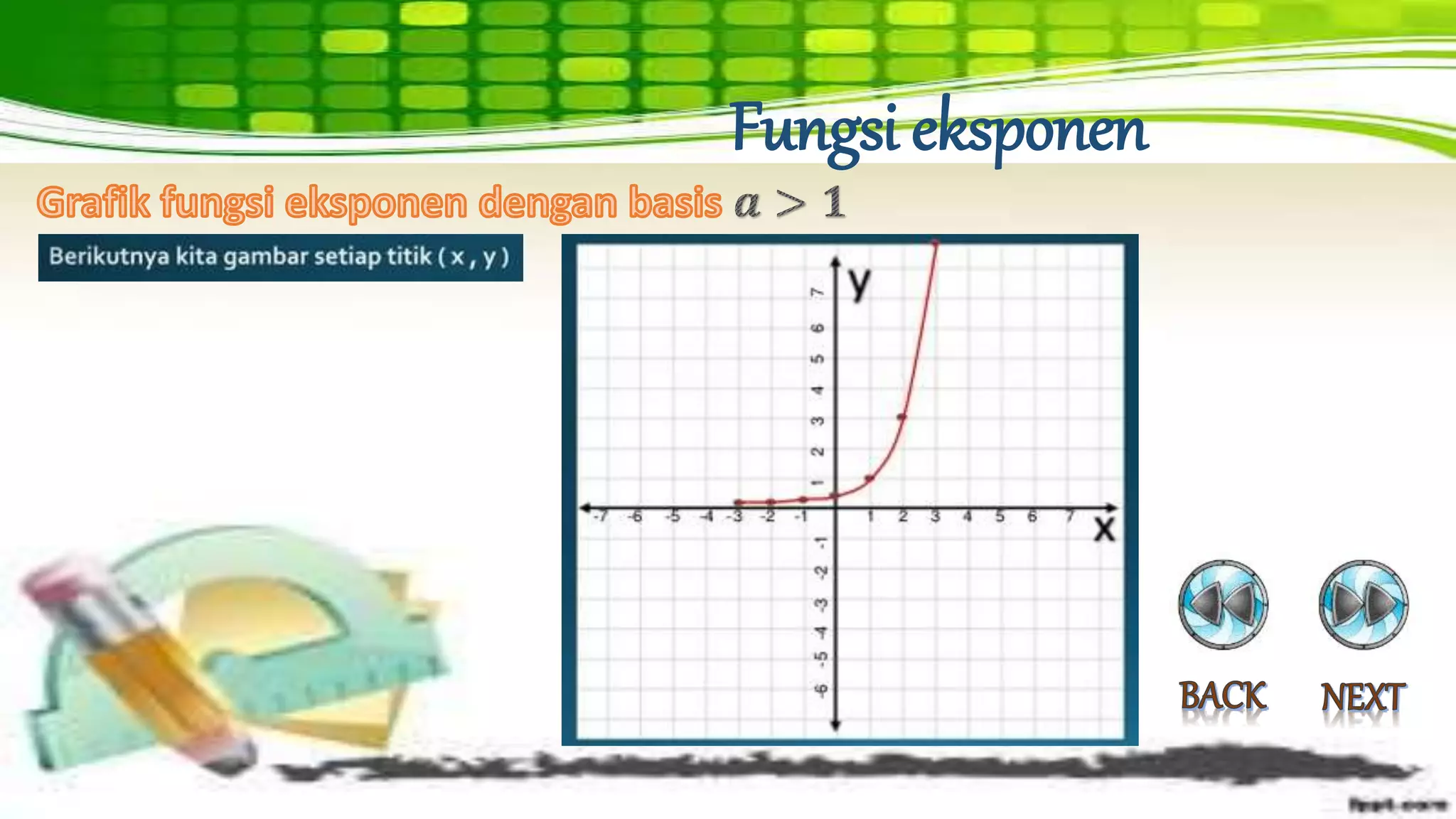 Ppt eksponen dan logaritma | PPTX