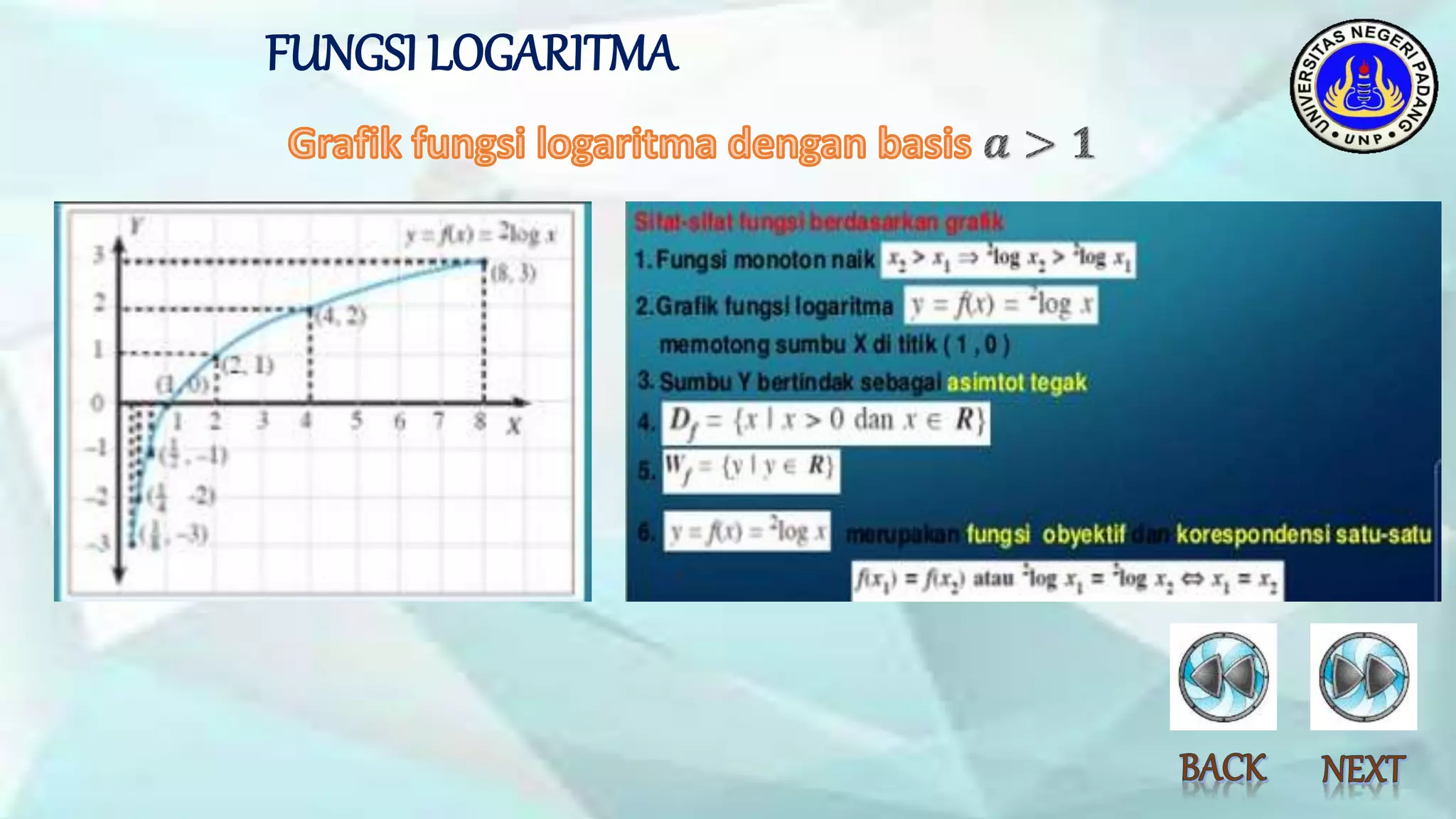 Ppt eksponen dan logaritma | PPTX