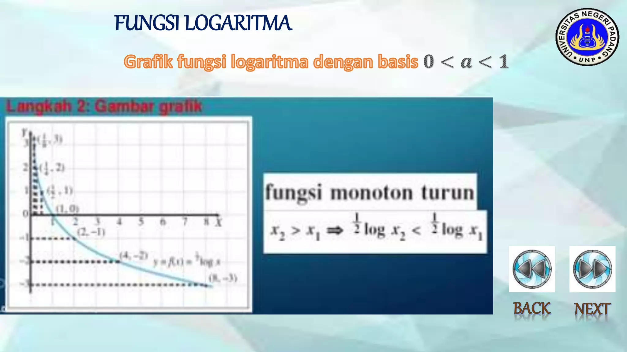 Ppt eksponen dan logaritma | PPTX