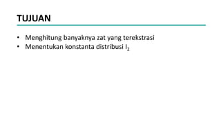 Ekstraksi Iodium | PPTX