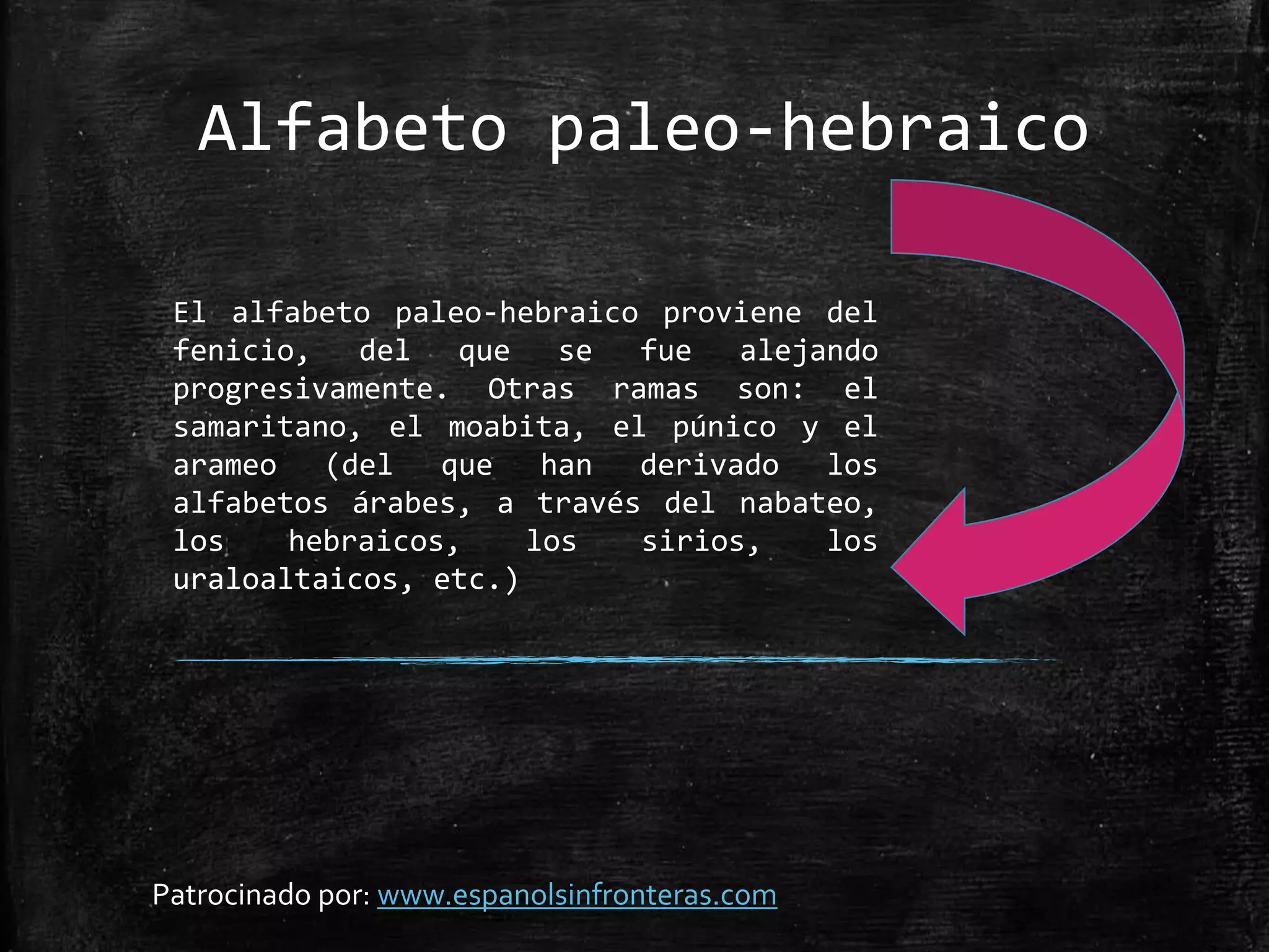 El alfabeto español | PPTX