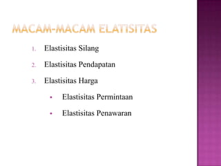 Elastisitas dan Inelastisitas PPT | PPT