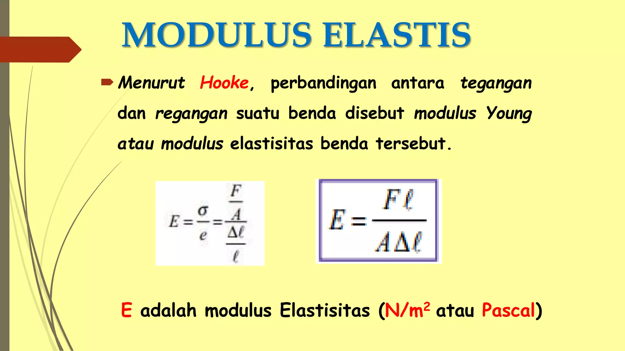 PPT ELASTISITAS DAN HUKUM HOOKE KELAS XI.pptx