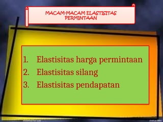PPT Elastisitas permintaan dan penawaran.pptx