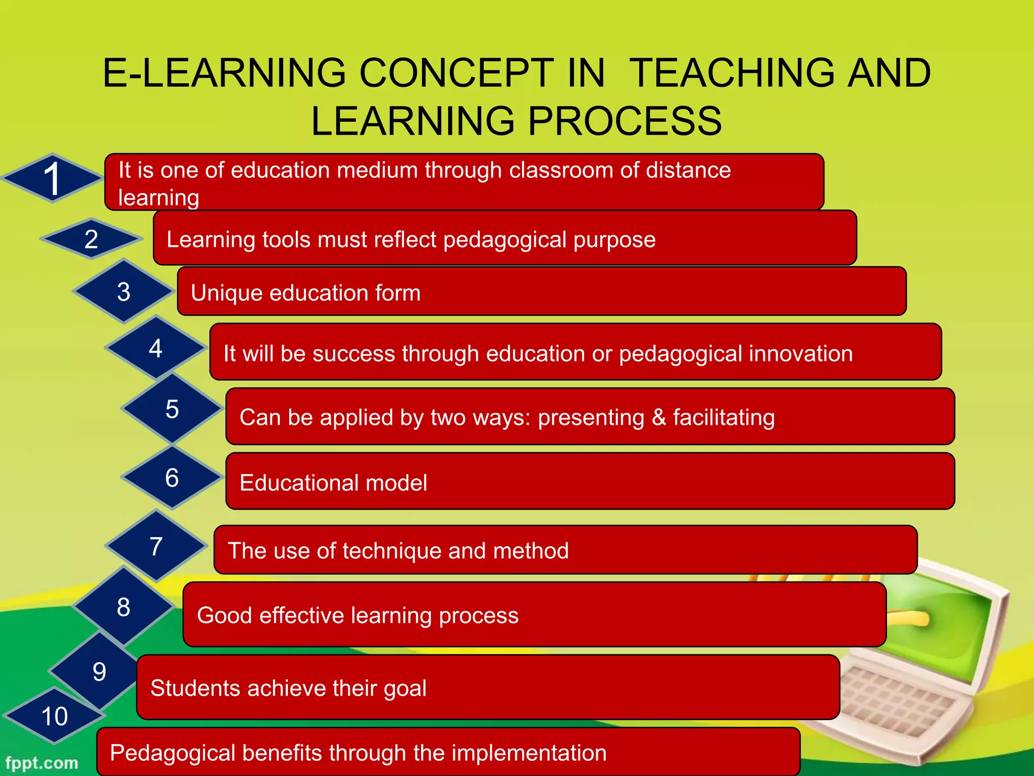 Ppt E Learning | PPTX | Online Education | Education