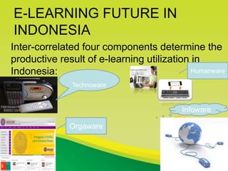 Ppt E Learning | PPTX | Online Education | Education