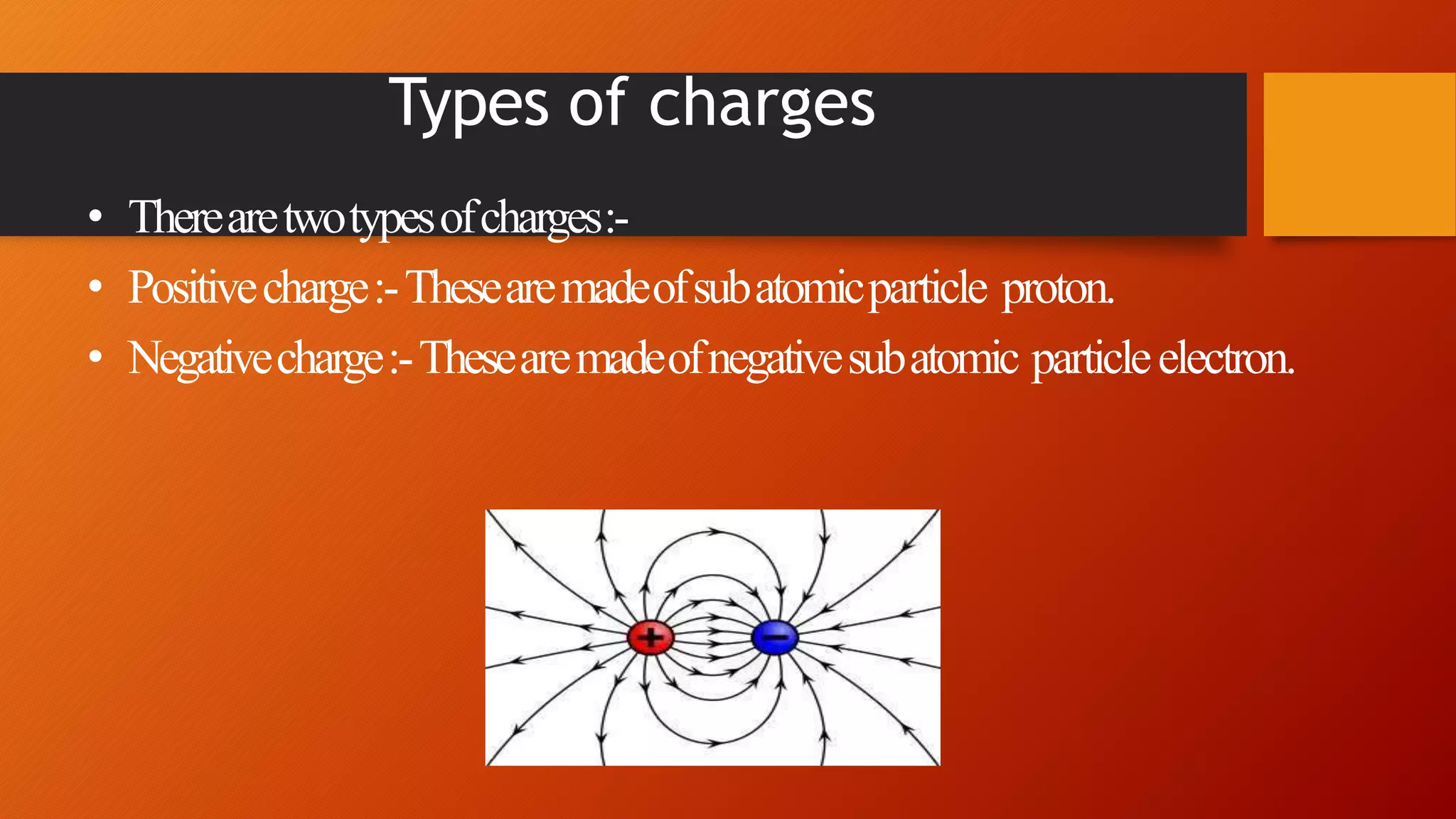 Ppt on ElectricIty | PPTX