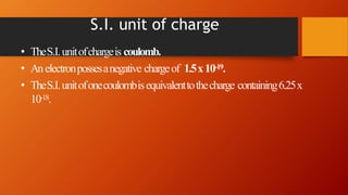 Ppt on ElectricIty | PPT