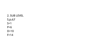 ppt electron Configuration, energy levels, sublevel, orobital.pptx
