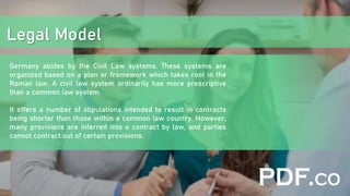 Electronic signature in Germany | PPTX | Marriage and Civil Unions ...