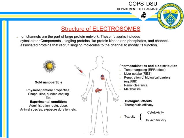 Ppt electrosomes | PPTX