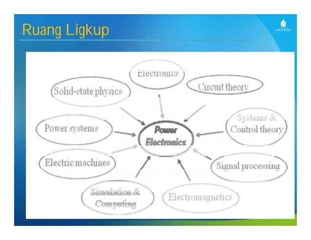 Ppt elektronika dan motor listrik [tm1] martolis | PPT