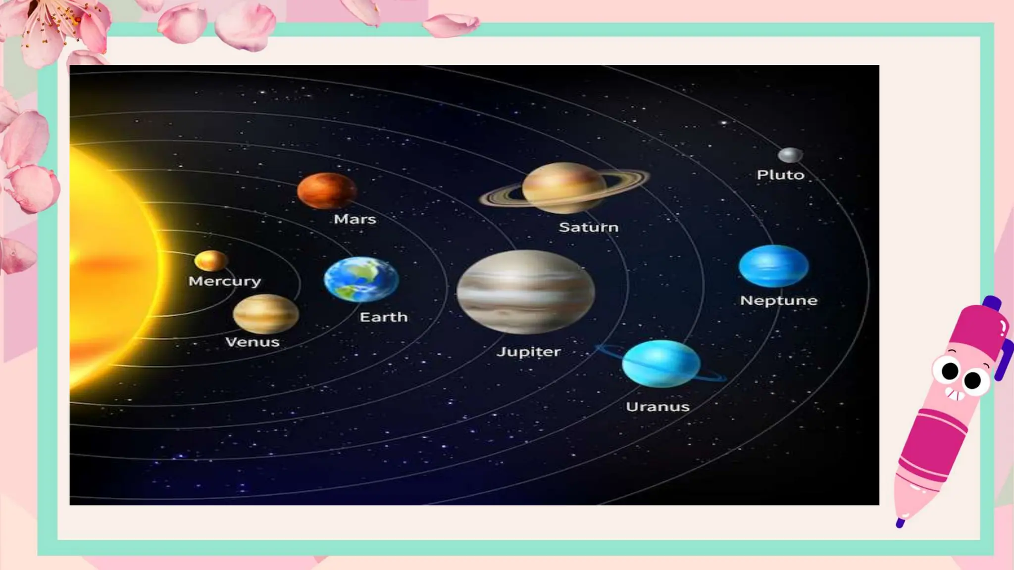 Objects in the sky for grade 3 pupil.pptx