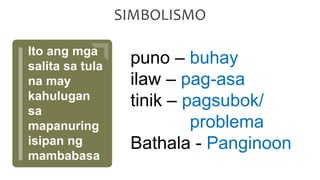 ELEMENTO NG TULA | PPTX