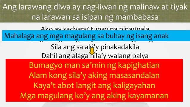ELEMENTO NG TULA | PPTX