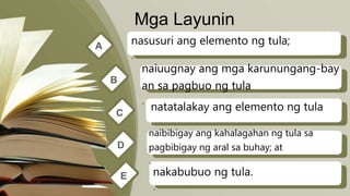 ELEMENTO NG TULA | PPTX