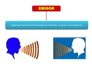 Ppt elementos de la comunicación | PPTX