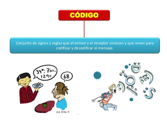 Ppt elementos de la comunicación