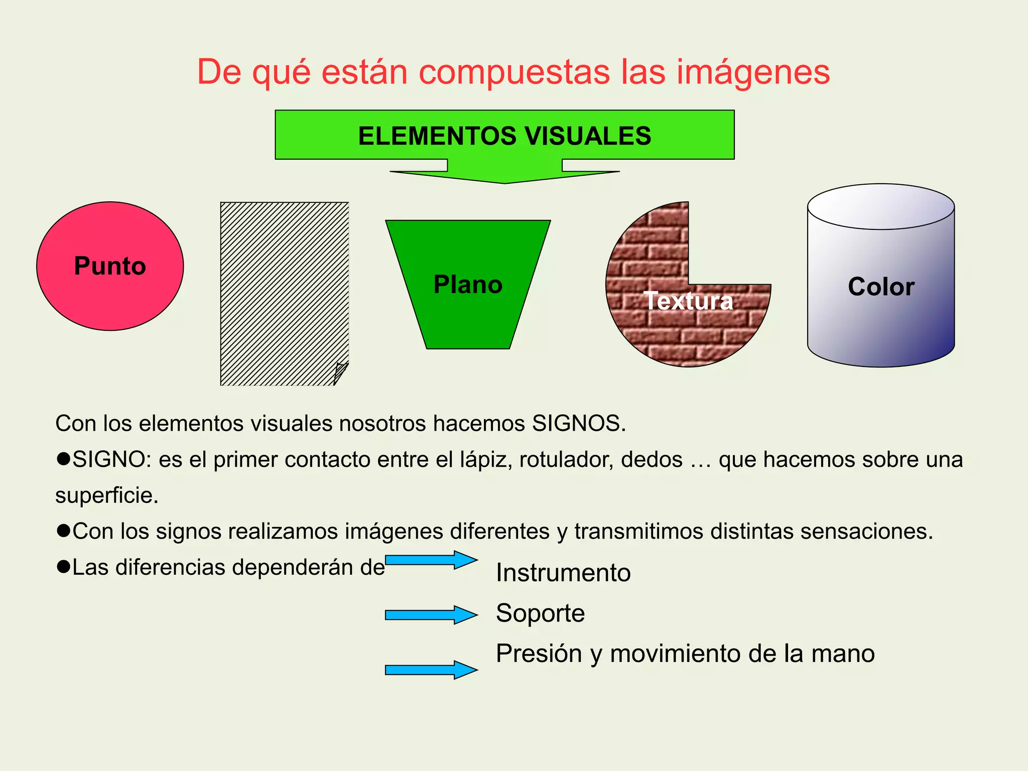 Elementos lenguaje visual 2122 | PPTX