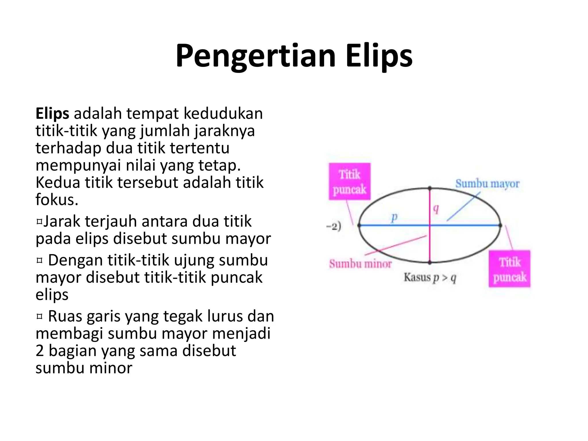 ppt elips Buatkan 1 contoh soal dan jawaban nya entang refleksi | PDF
