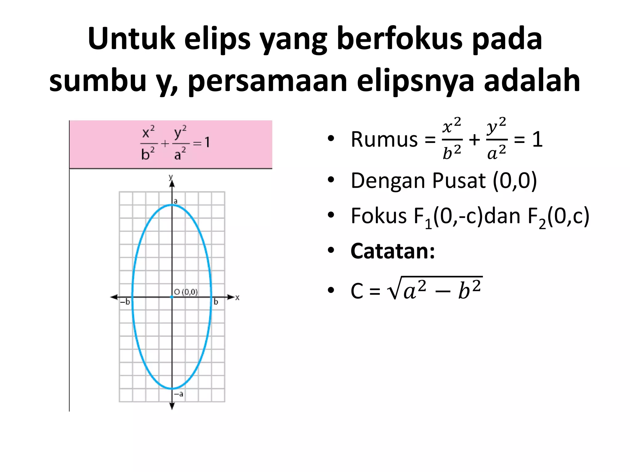 PPT ELIPS.pptx